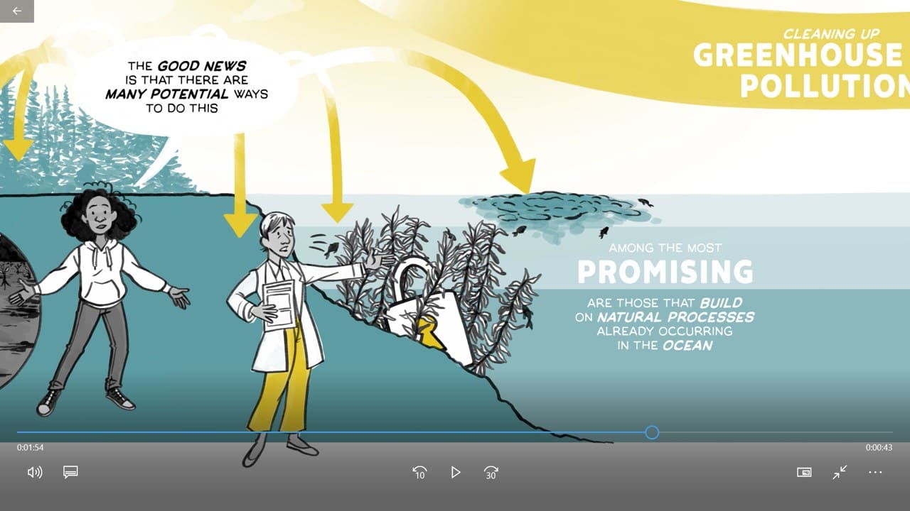 Ocean Visions | Ocean-Based Carbon Dioxide Removal Resources