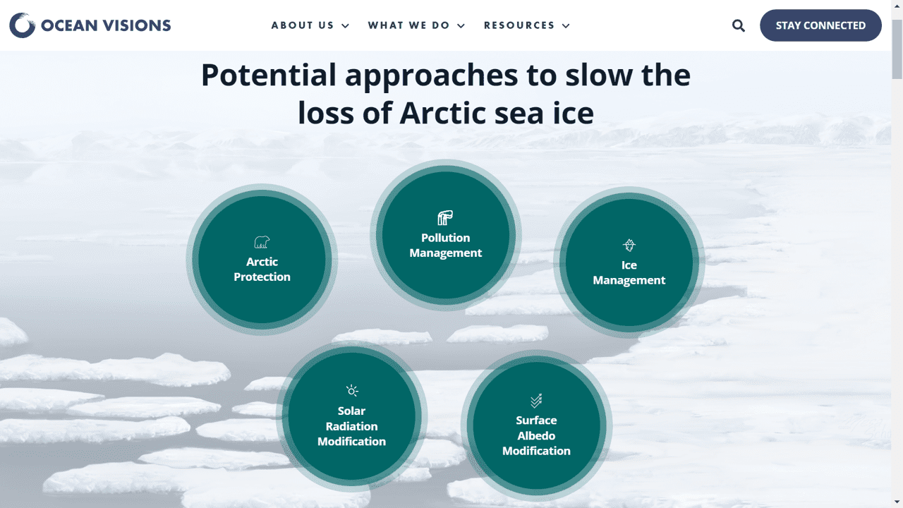 First-ever assessment of pathways to slow Arctic sea ice loss ...